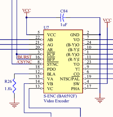 RGB Encoder - SnesLab