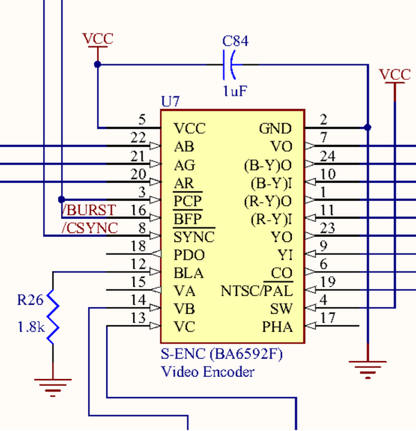 RGB Encoder - SnesLab