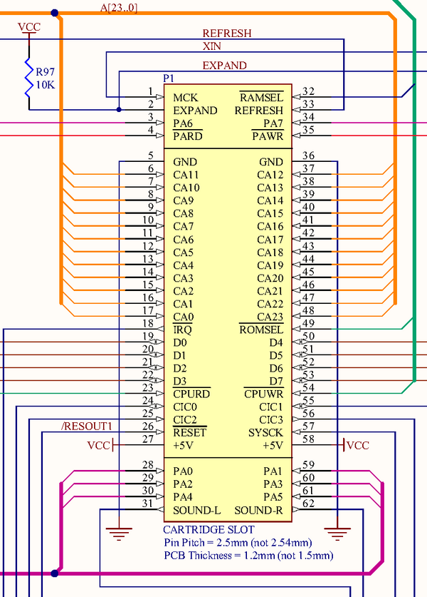 Cartridge Slot - SnesLab